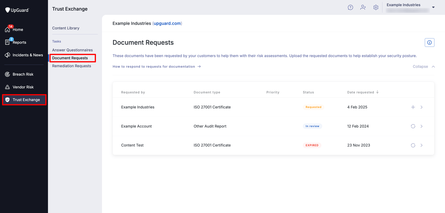 How to respond to requests for documentation
