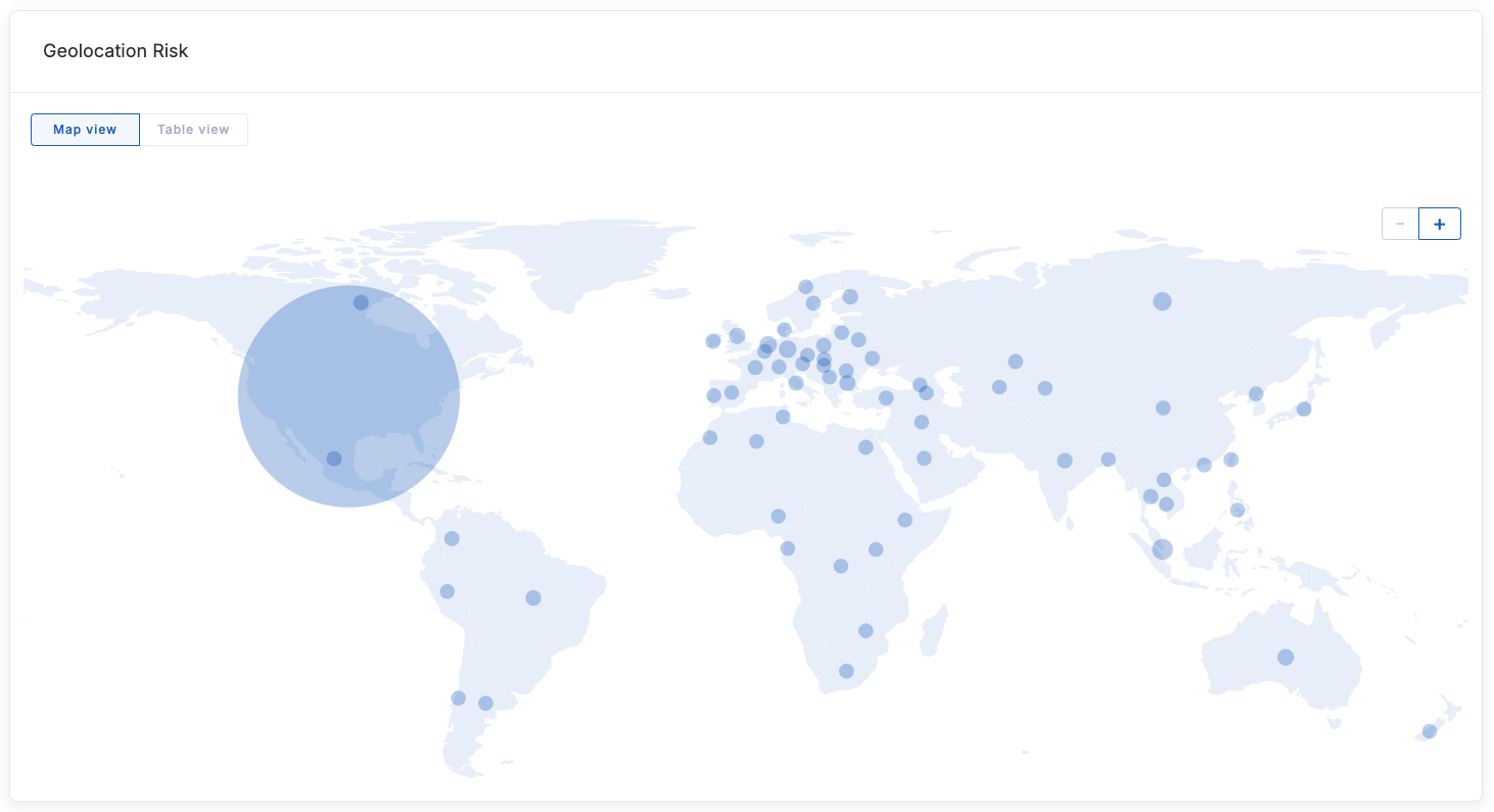 What is in the UpGuard Breach Risk Executive Summary?