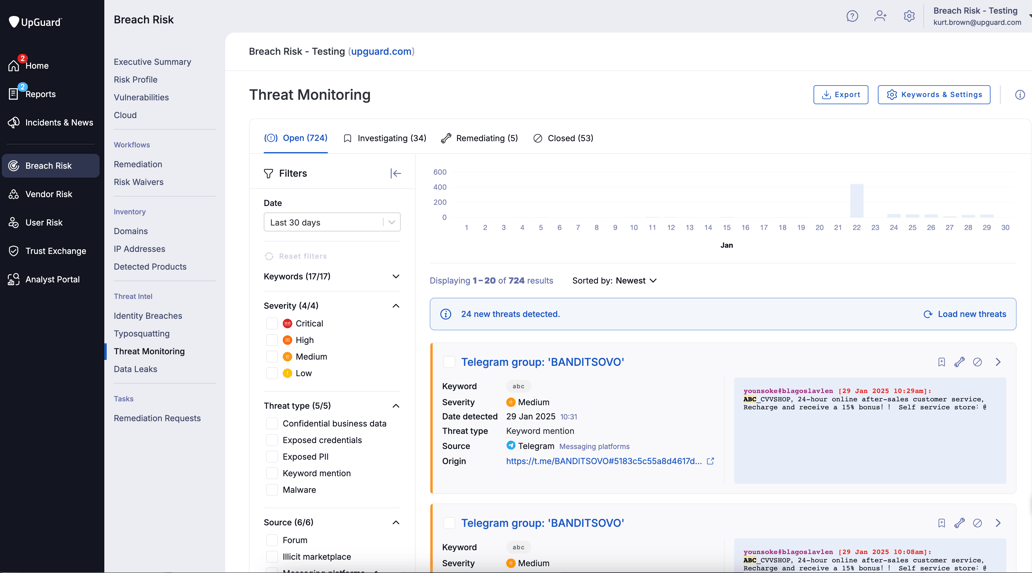 What is UpGuard Breach Risk Threat Monitoring?