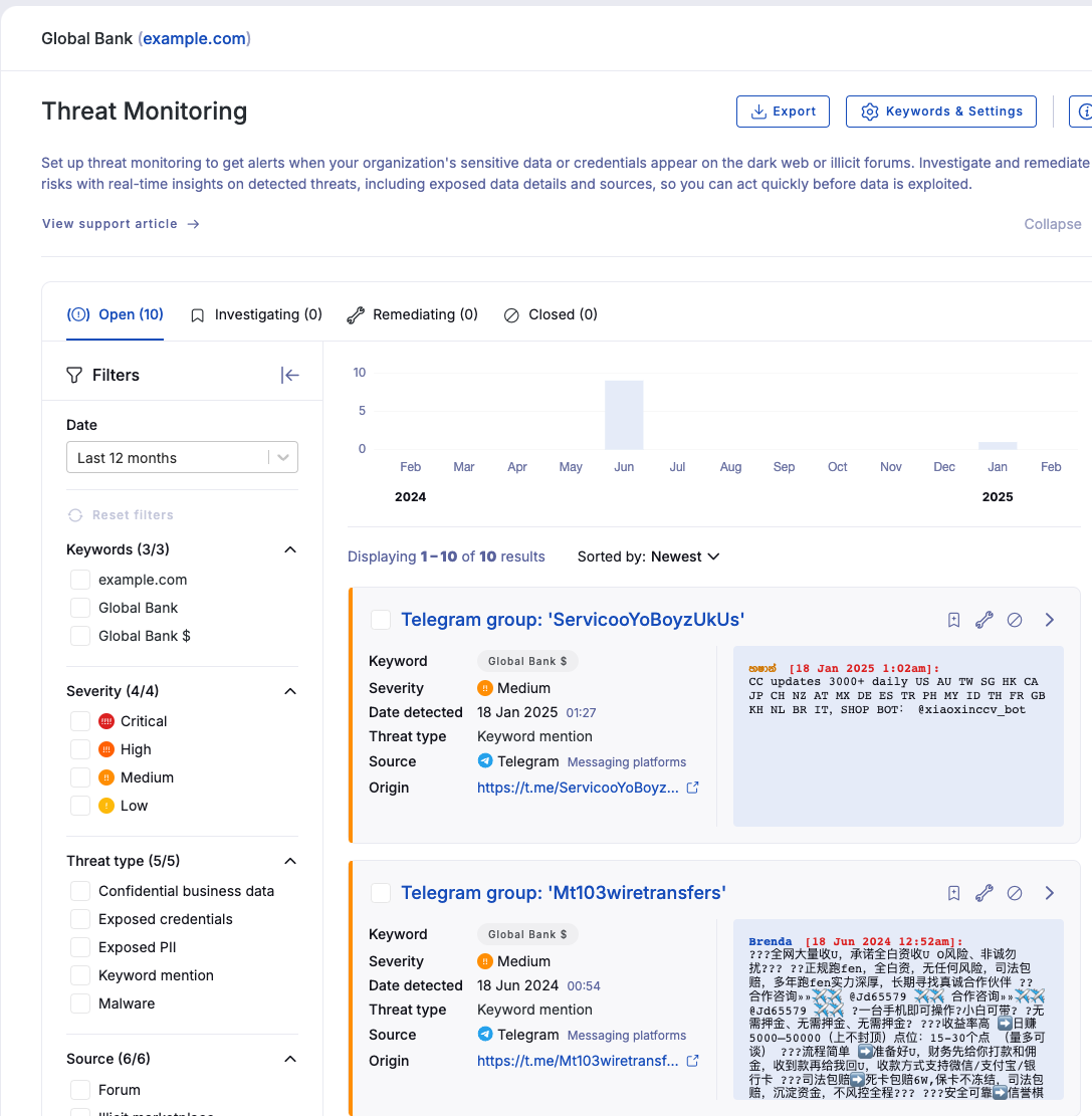What is UpGuard Breach Risk Threat Monitoring?