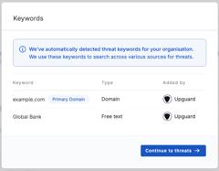 What is UpGuard Breach Risk Threat Monitoring?
