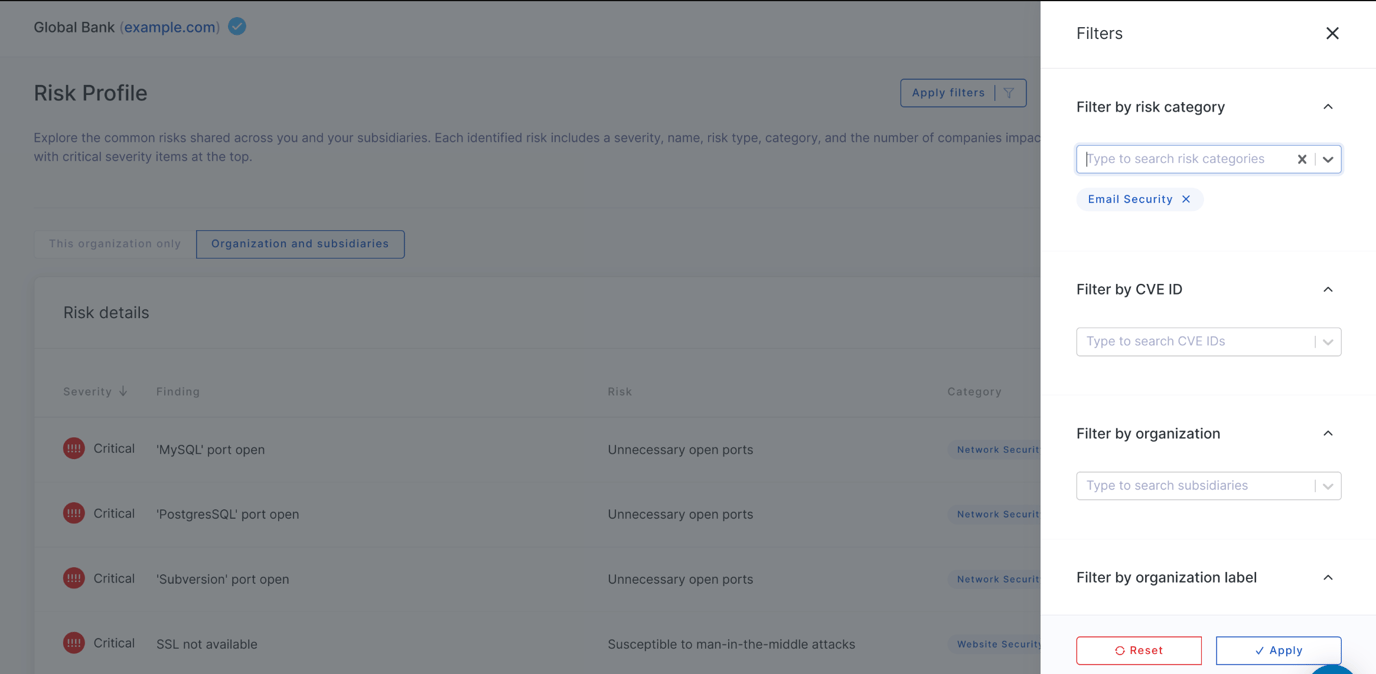 What is your subsidiary's risk profile?