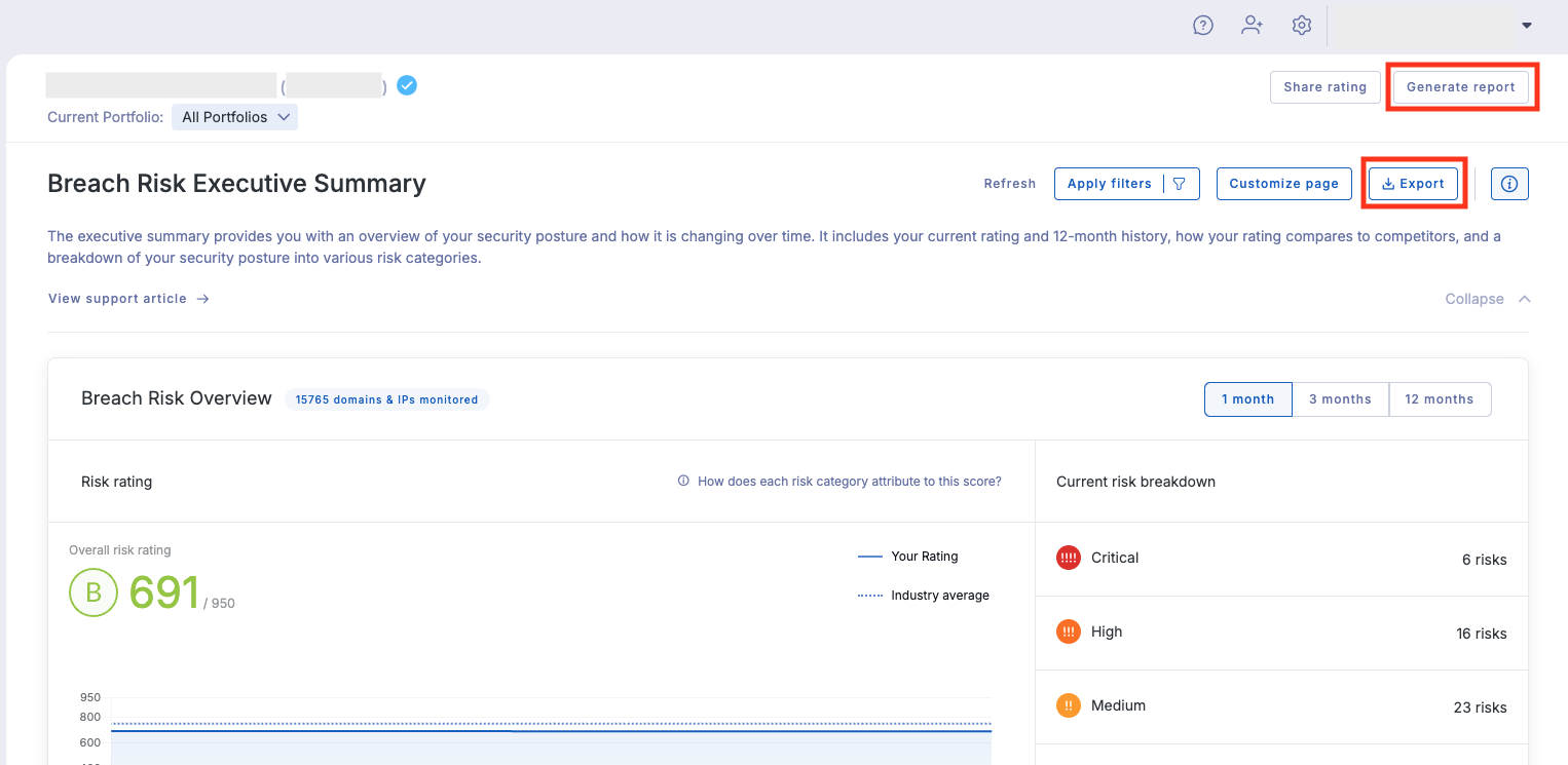 What is in the UpGuard Breach Risk Executive Summary?