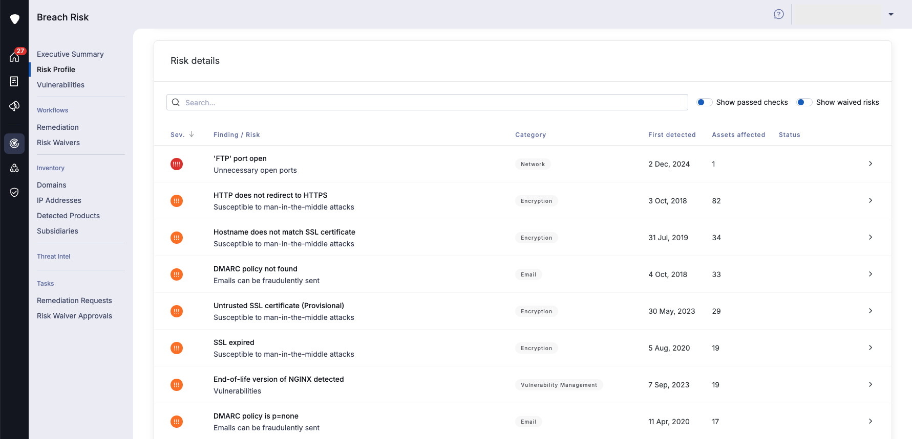What is UpGuard Breach Risk?