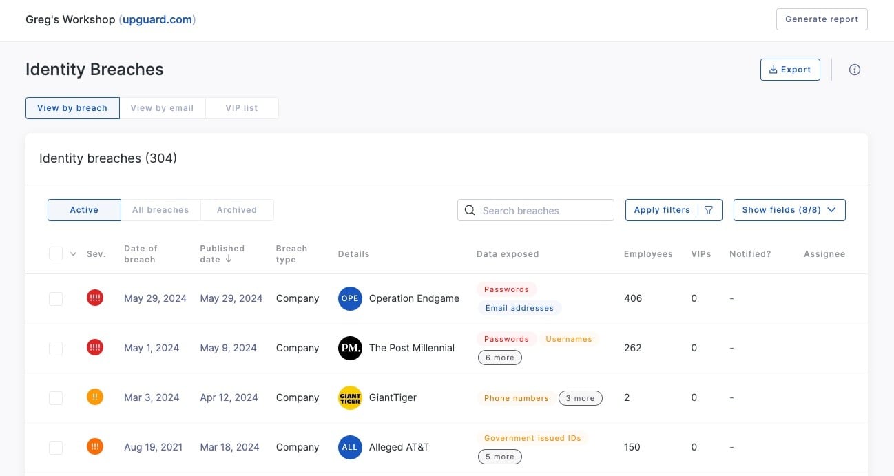 What is UpGuard Breach Risk?